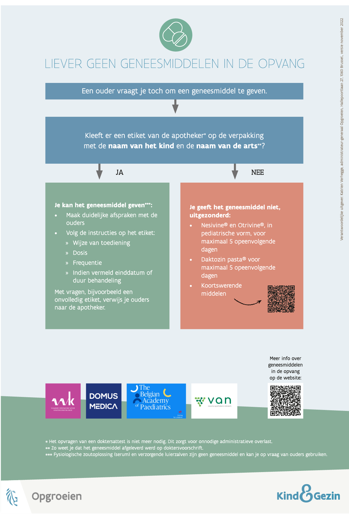 Onze werking - Witje Wiebel Kinderdagverblijf